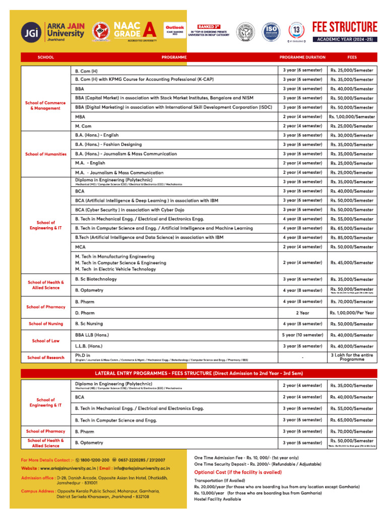 FEE Structure - 2024-25 Latest | PDF