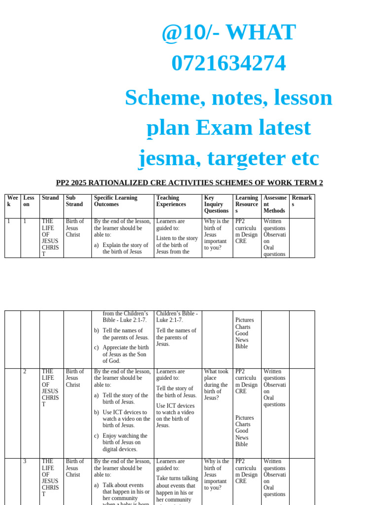 pp2-cre-schemes-of-work-term-2-wm3kv2 | PDF | Jesus | Curriculum