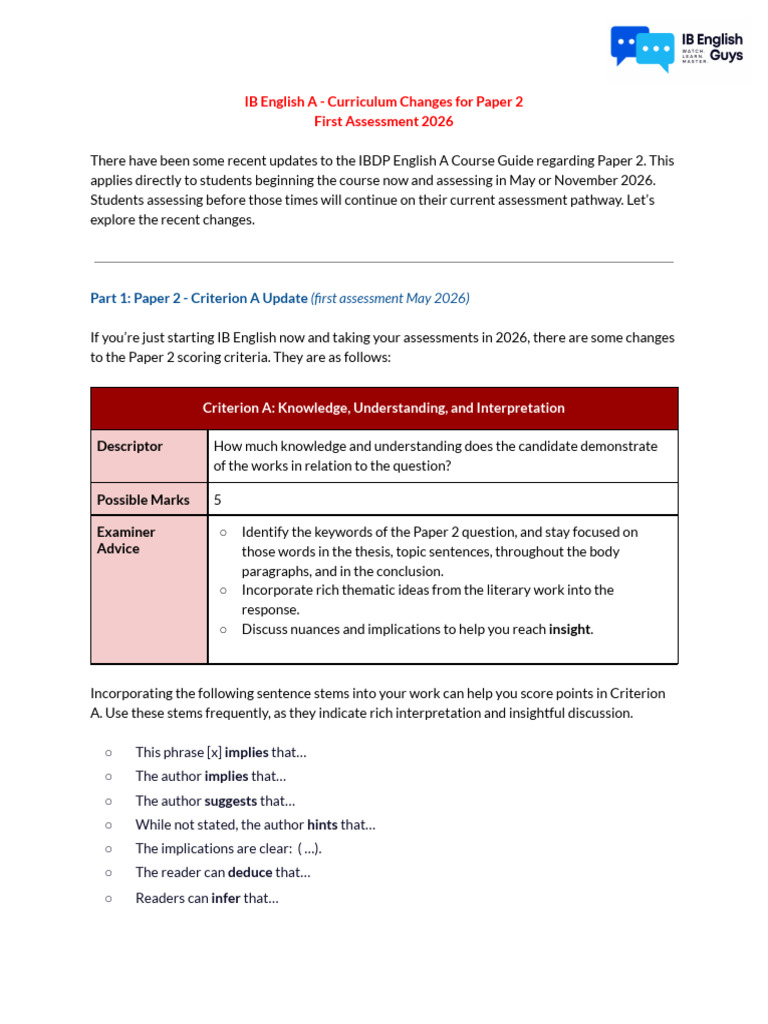 IB English A Paper 2 Criteria Update | PDF