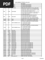 TUM Grade Conversion Guide | PDF