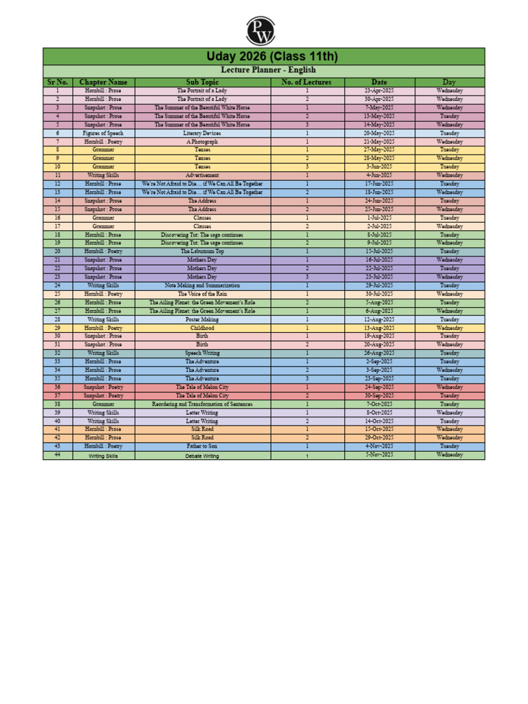 Uday 2026 English Lecture Planner | PDF | Writing | Grammar