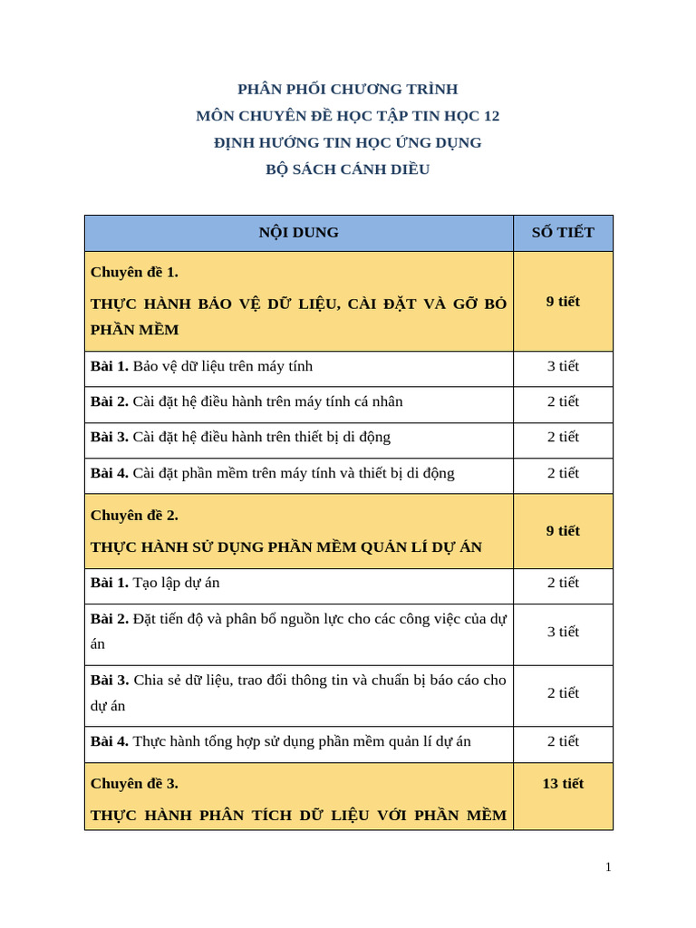 PPCT CDHT Tin Hoc Ung Dung 12 CD | PDF