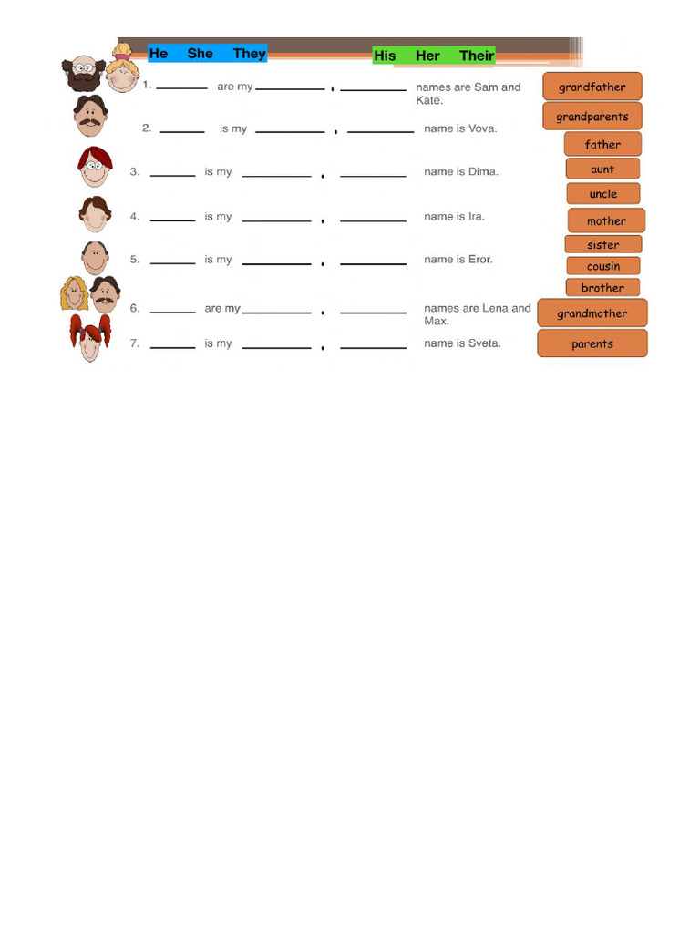 Family Personal and Possessive Pronouns | PDF