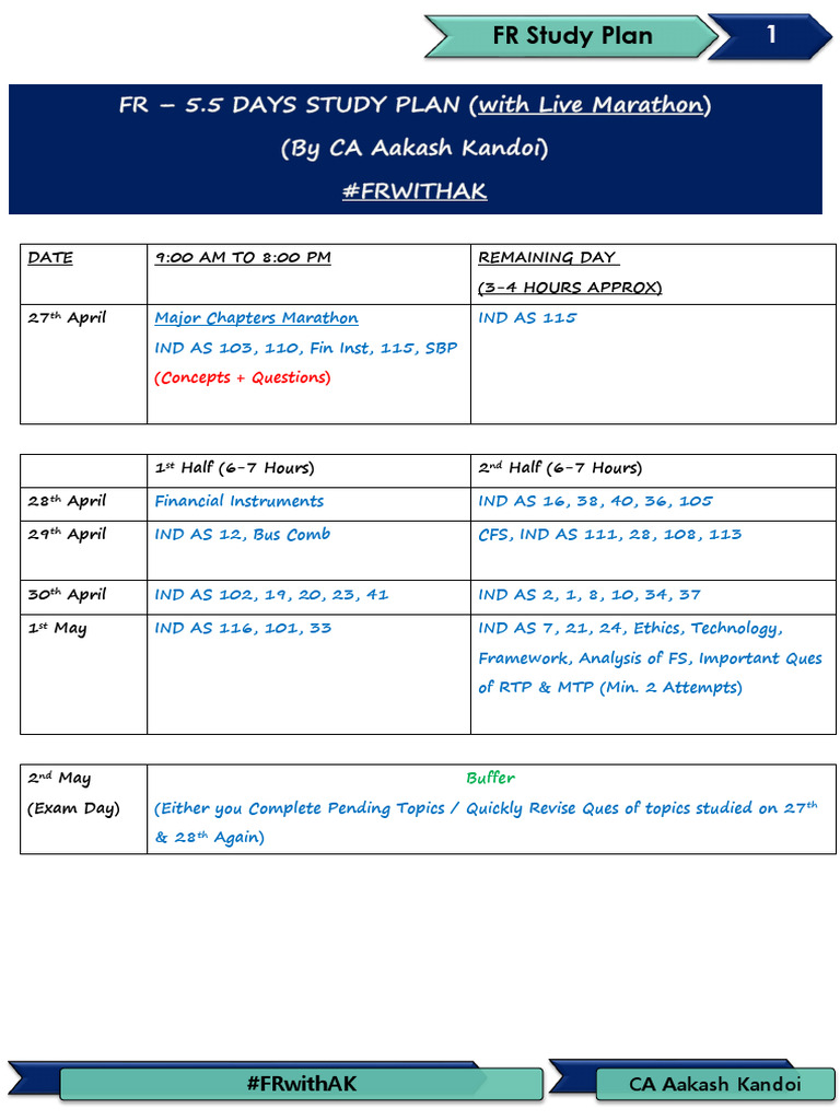FR 5 Day Plan - May'25 - With Marathon | PDF