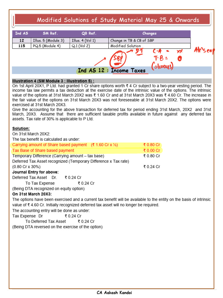 DTA Journal Entries for KK Ltd. | PDF | Deferred Tax | Taxes