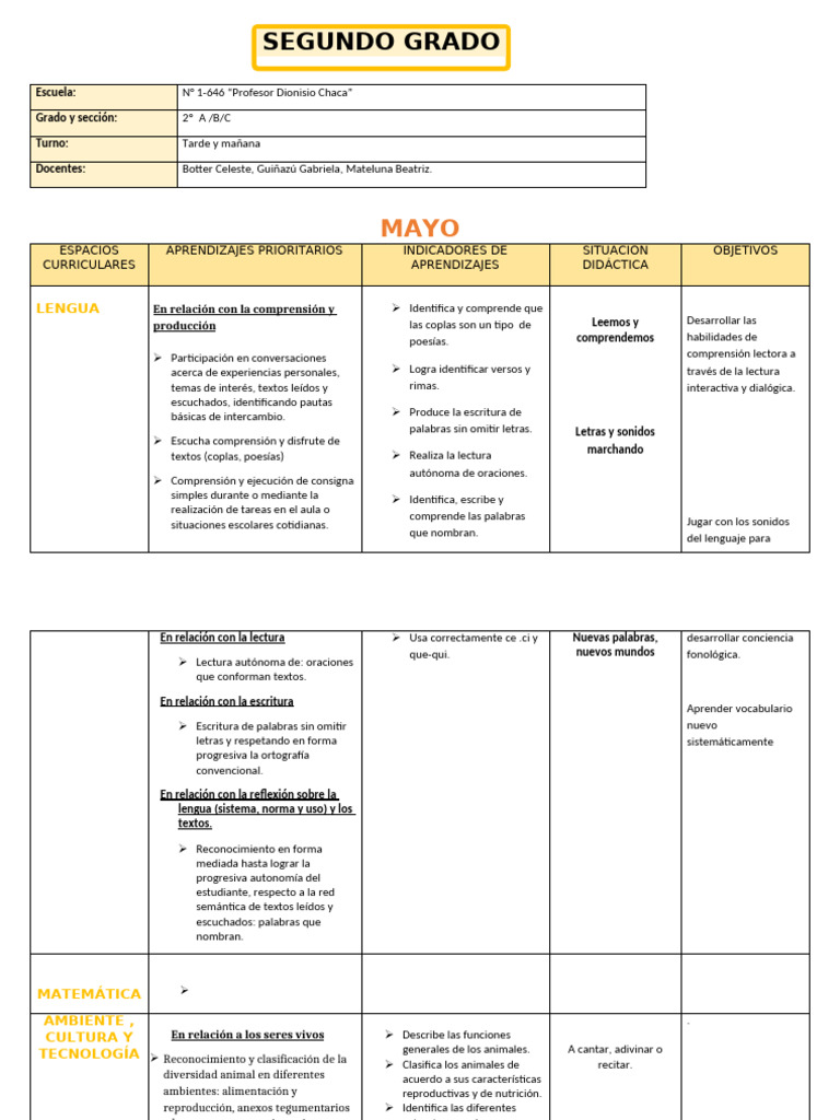Parrilla MAYO CHACA 2DO | PDF | Comprensión lectora | Poesía