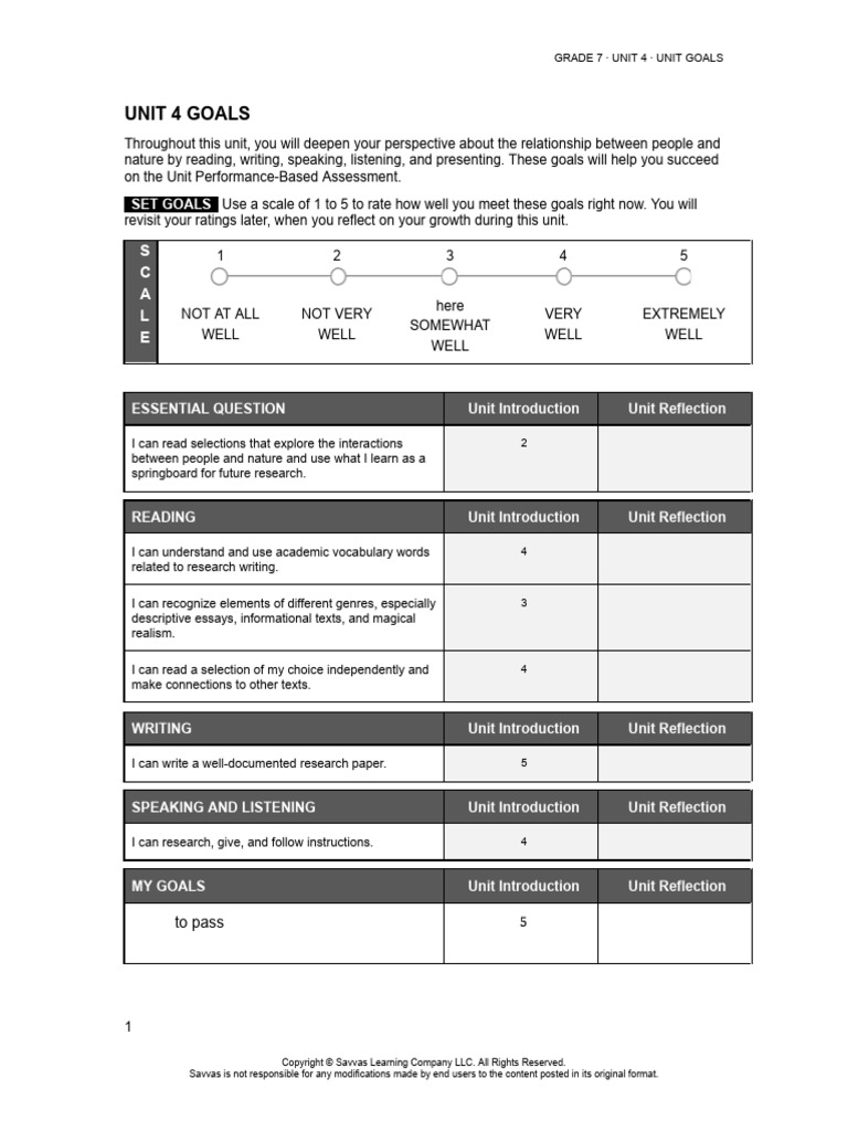 Nonchalant Dreadhead Thesis | PDF | Cognition | Writing