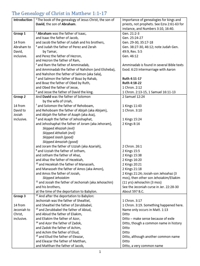 Genealogy Christ Matthew 1 Luke 3 | PDF | Hebrew Bible People | Ancient ...