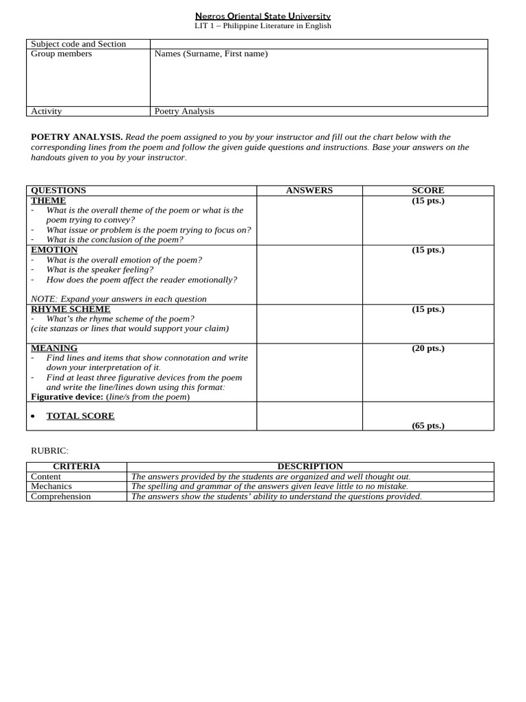 Poetry Analysis Rubric | PDF