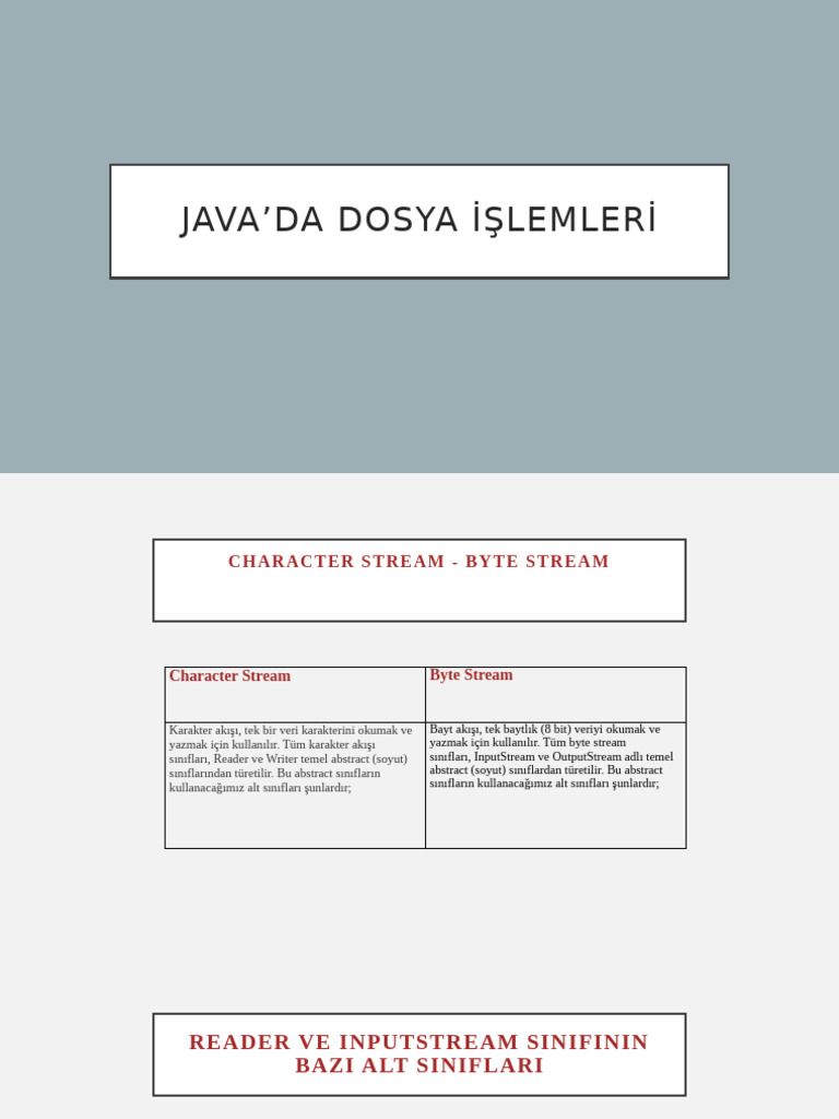 Java'da Dosya İşlemleri̇ | PDF