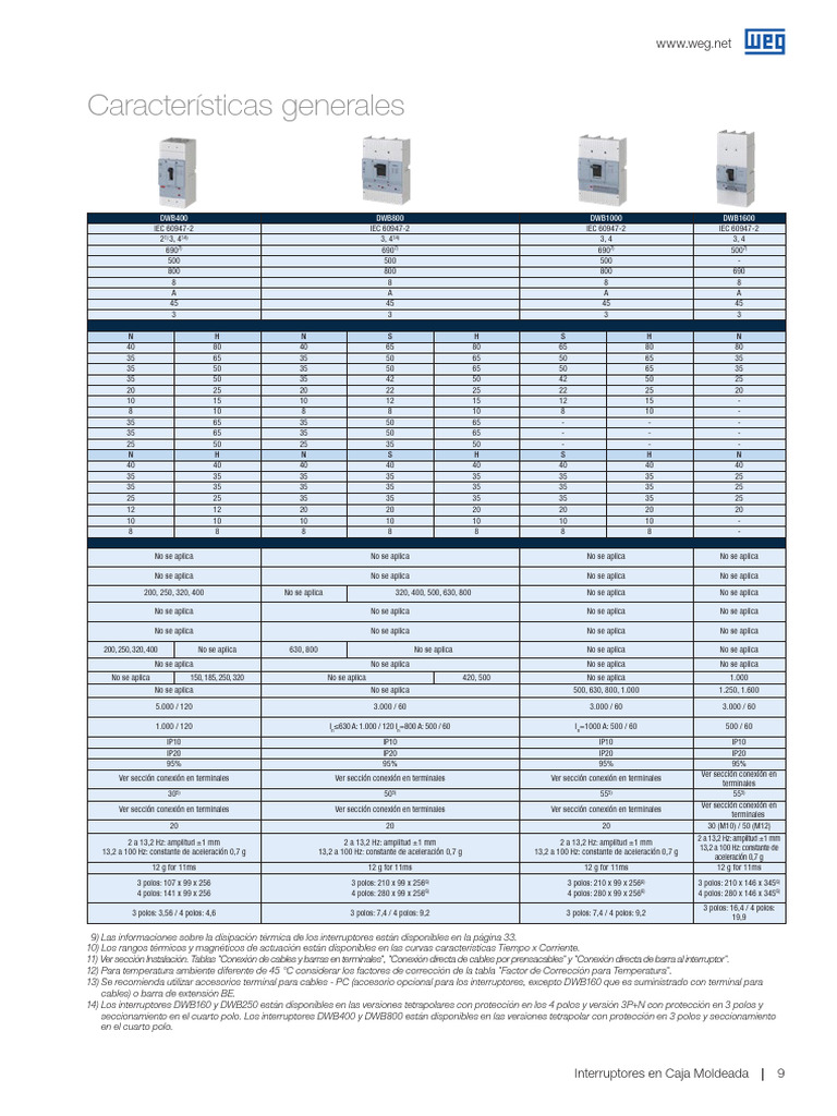 Interruptores DWB: Especificaciones y Tipos | PDF