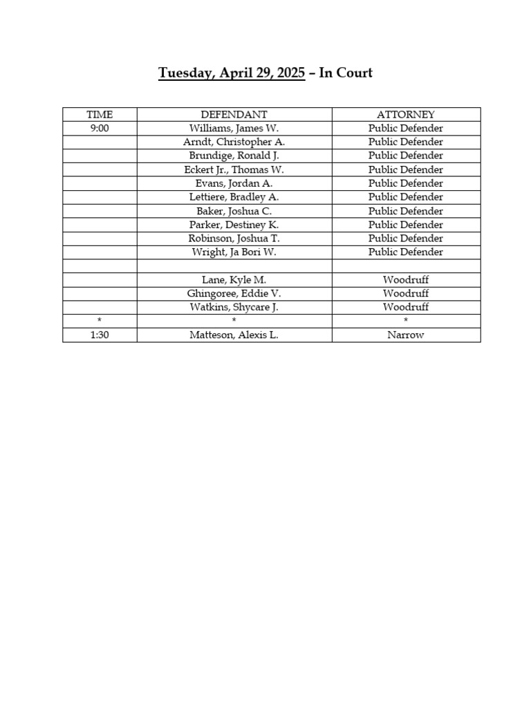 Court Calendar for April 29, 2025 | PDF