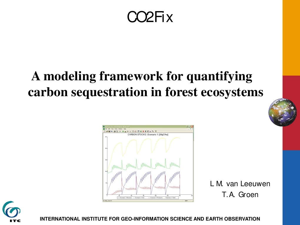 CO2Fix: A Modeling Framework For Quantifying | PDF | Biomass | Bioenergy