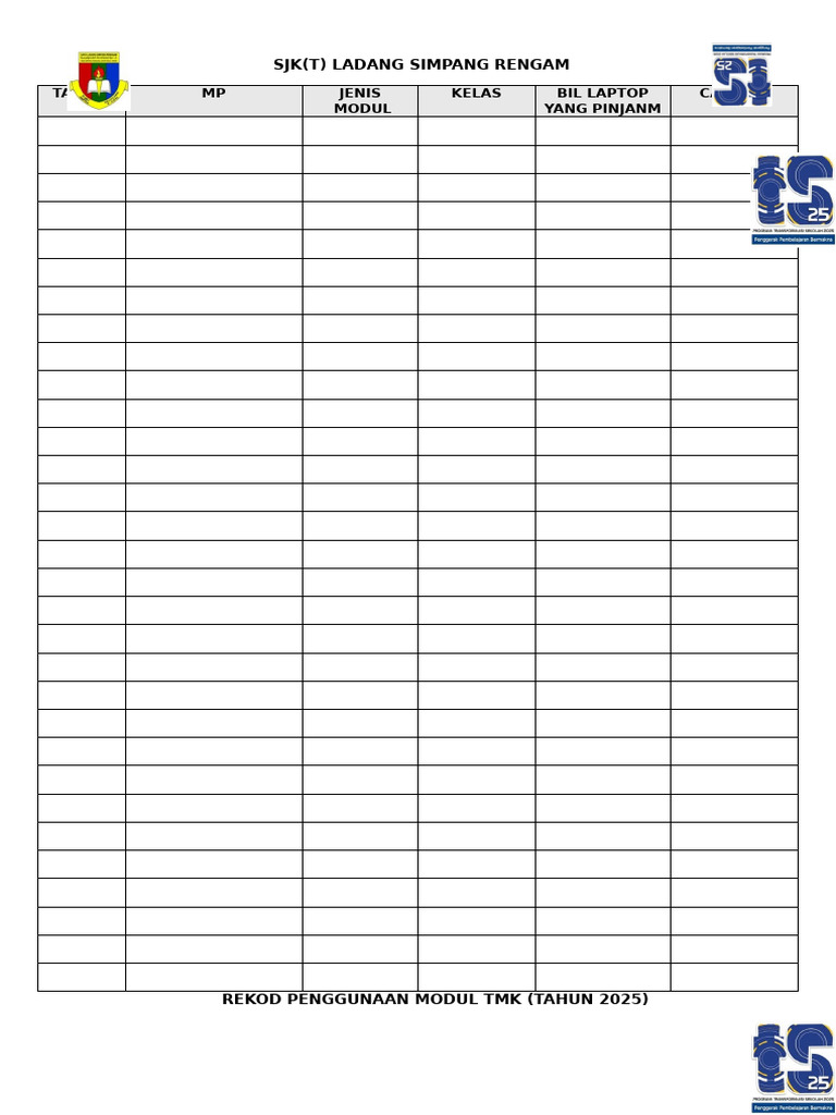 Rekod TMK Fail RPH | PDF