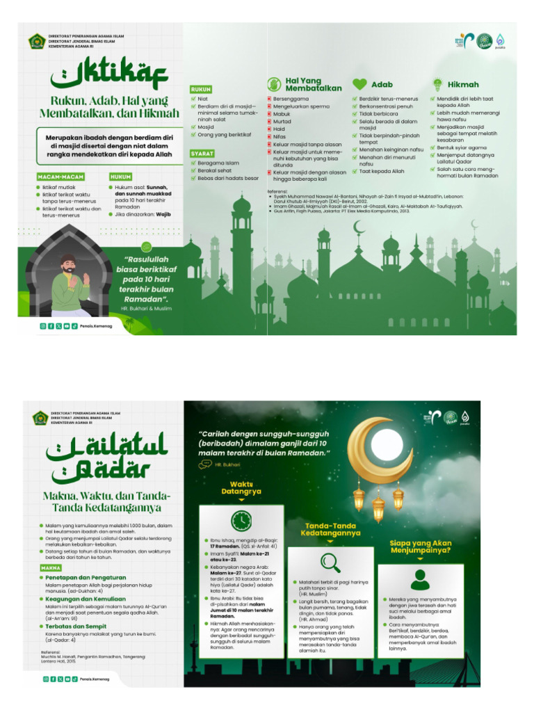 I'tikaf Merged | PDF