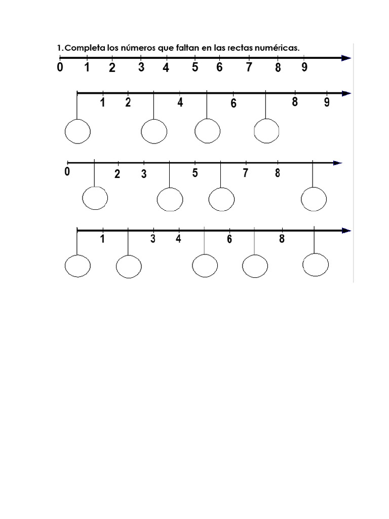 Recta Numerica | PDF