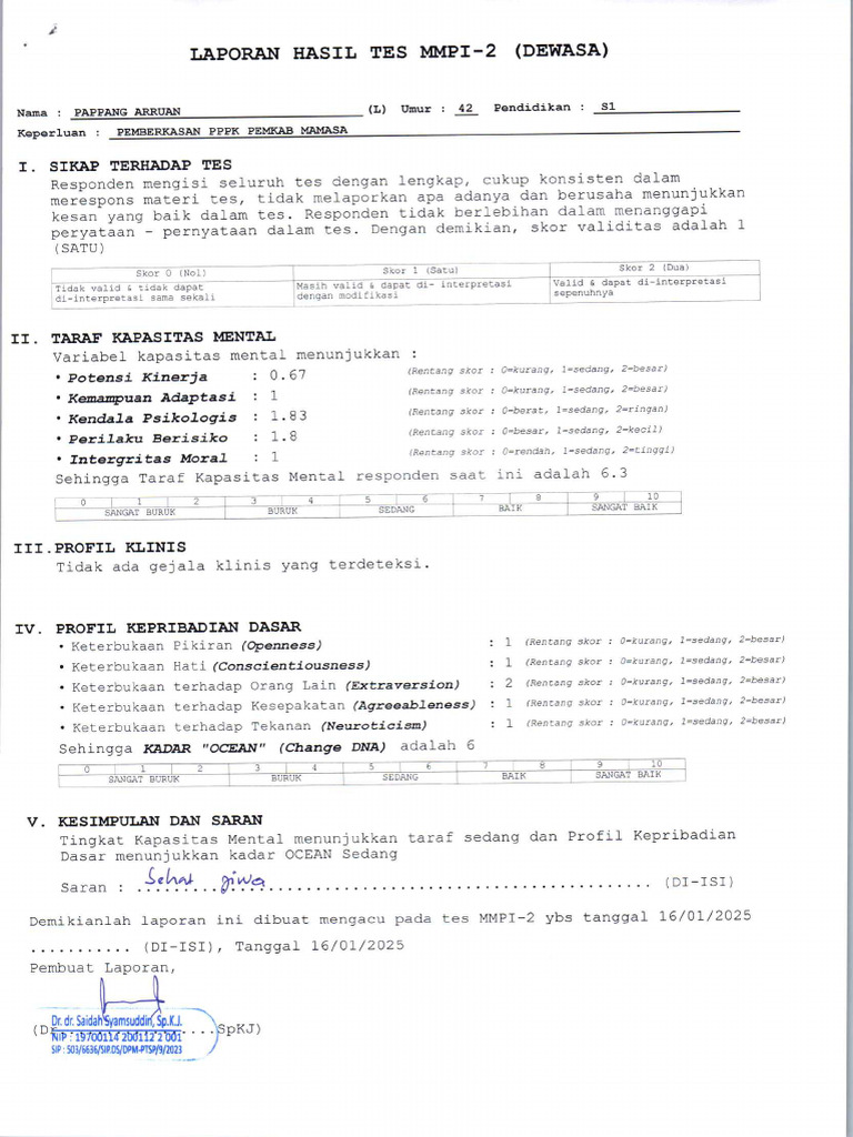 Suket Kesjiwa2-2 | PDF
