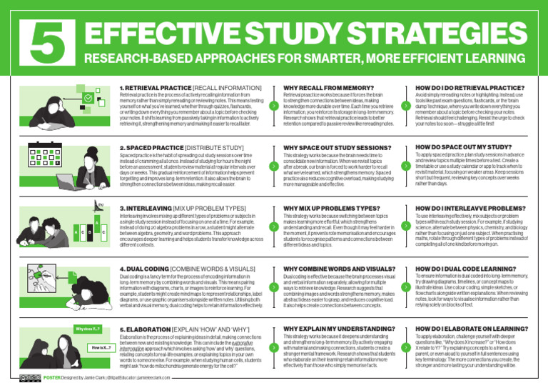 Effective Study Strategies for Learning | PDF | Memory | Concept