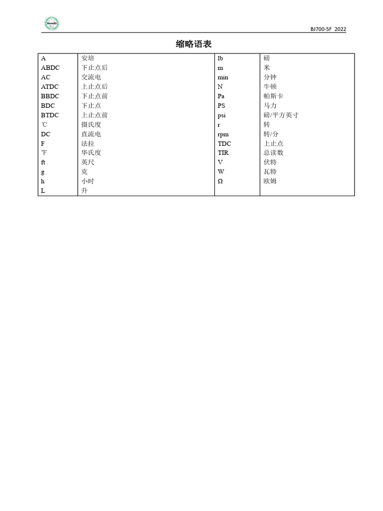 TRK702 NoRestriction 1 | PDF