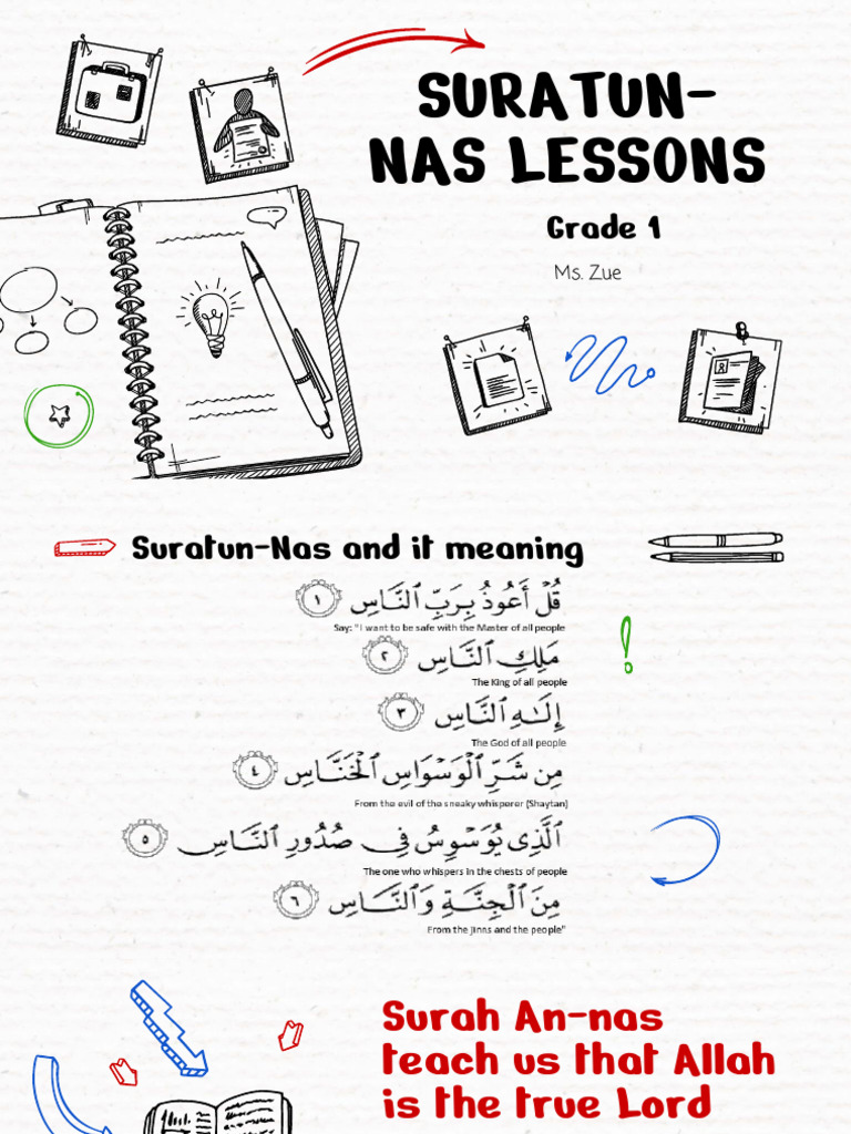 Surah An-Nas Lessons for Kids | PDF