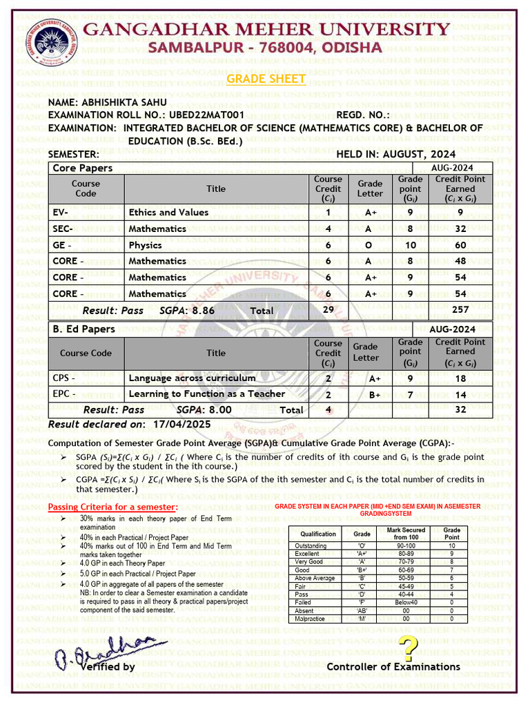 Grade Sheet for B.Sc. BEd. Semester IV | PDF | Vocational Education ...
