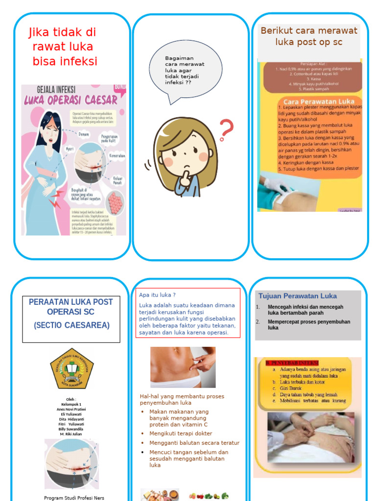 Leflet Cara Perawatan Luka Post SC | PDF