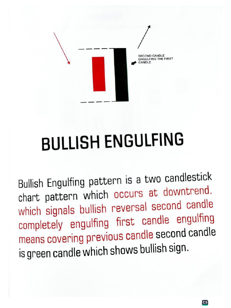 Candlestick Book 2 | PDF