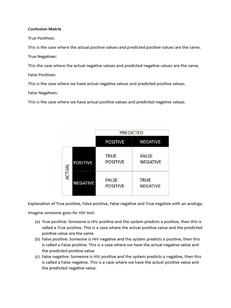 Confusion Matrix | PDF