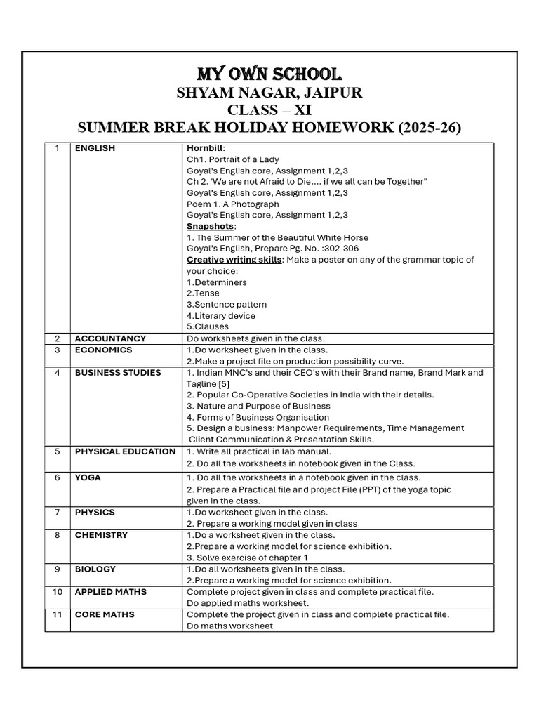 Class - 11 Summer HHW 2025 | PDF | Worksheet | Liberal Arts Education