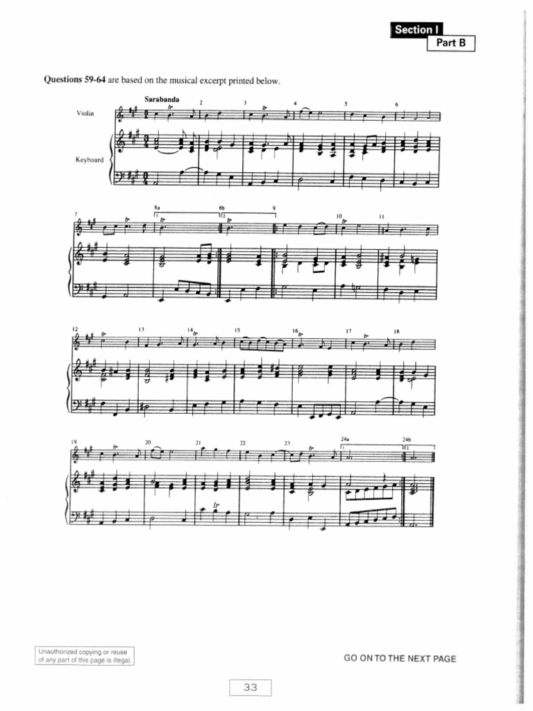 Telemann Violin Sonata in A | PDF