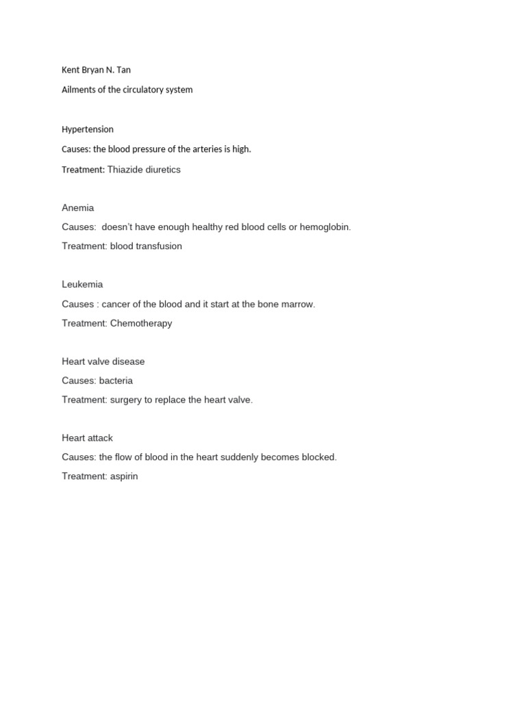 Kent Bryan N Ailment of the Circulatory System | PDF