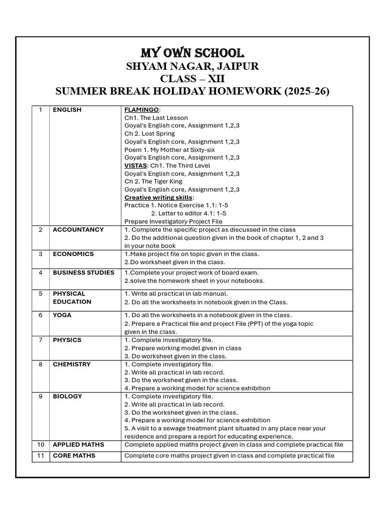 Class - 12 Summer HHW 2025 | PDF