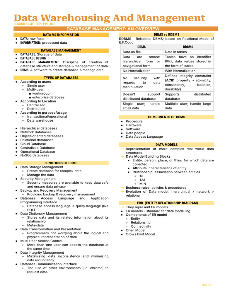 DWM Prelims | PDF | Databases | Data Warehouse