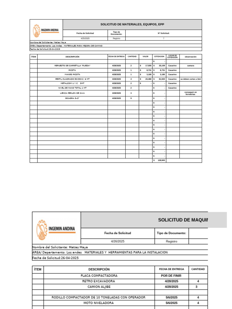 Solicitud de EPP - Materiales | PDF