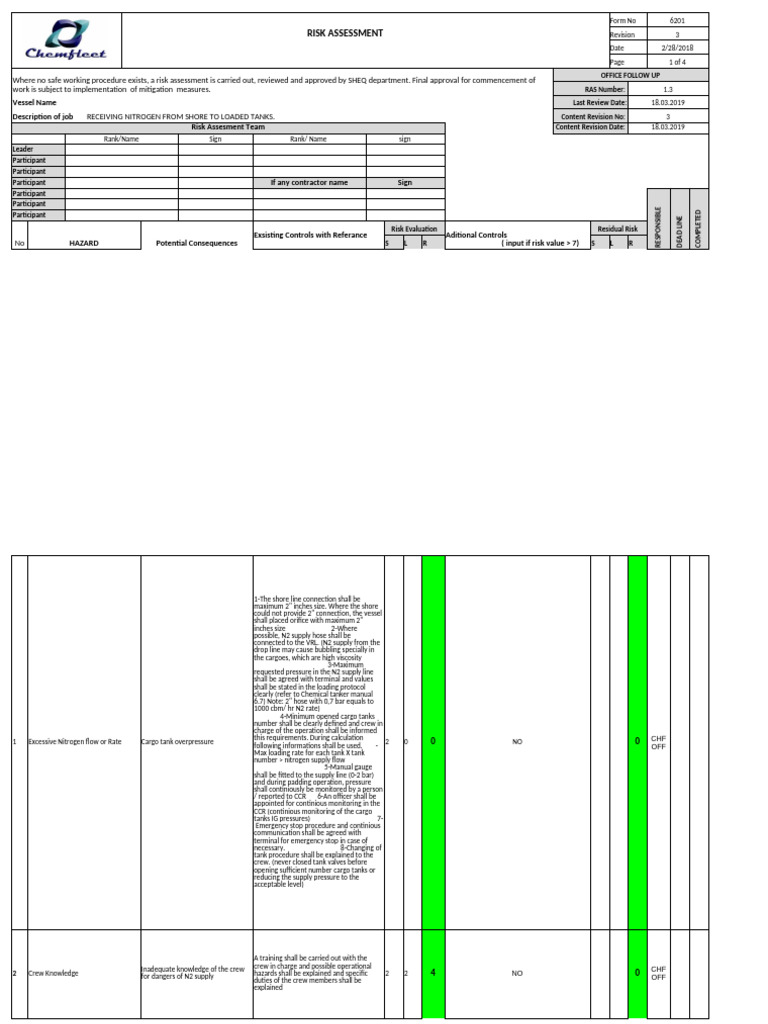 13 Receiving Nitrogen From Shore To Loaded Tanks | PDF | Risk | Risk ...