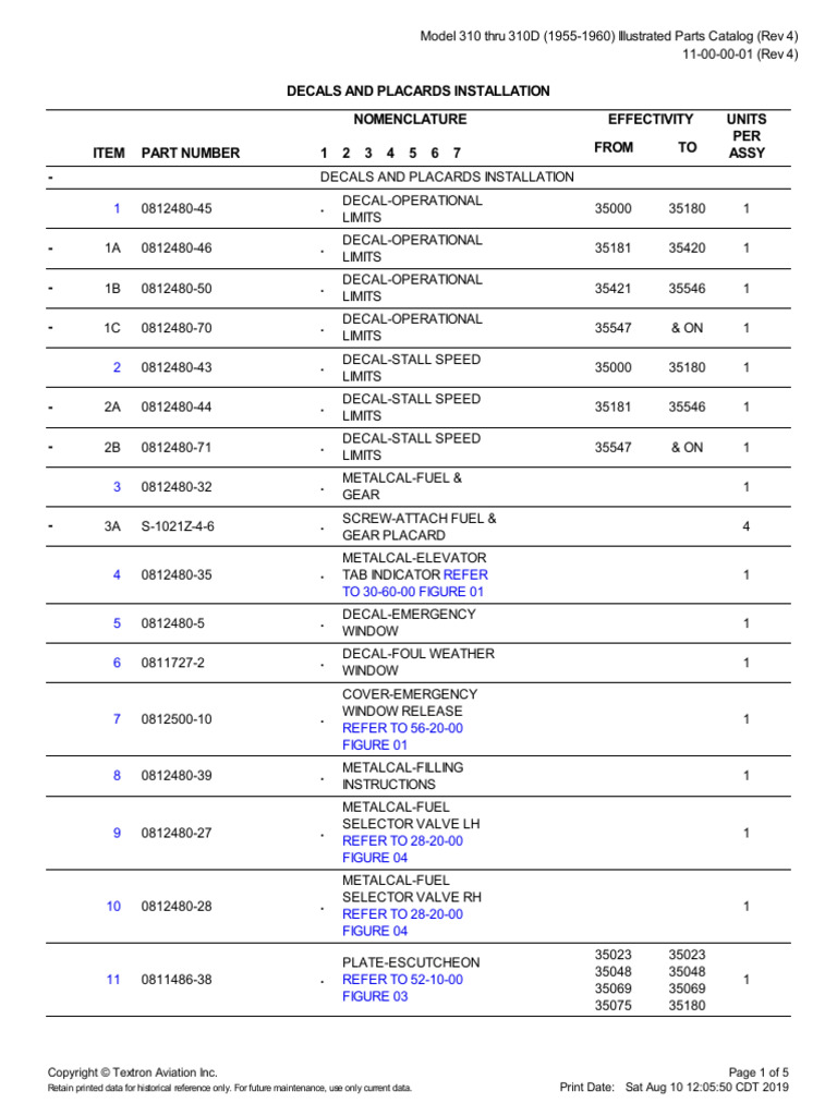Chapter 11-Placards and Markings | PDF | Vehicles | Motor Vehicle