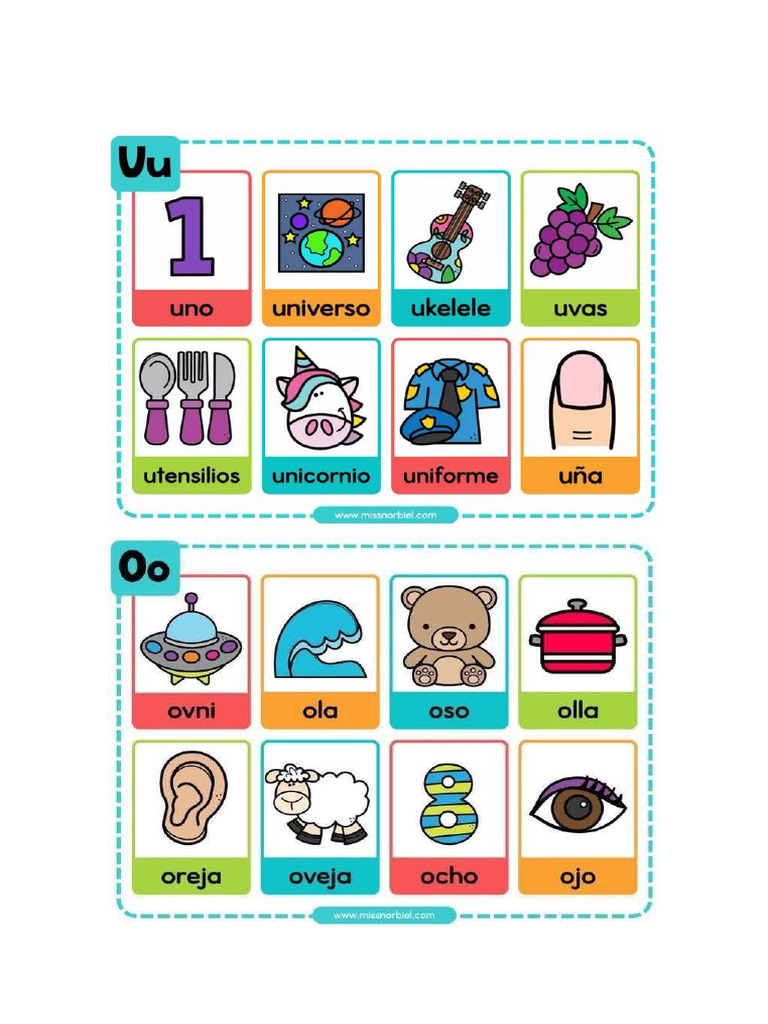 Elementos Que Empiezan Con Vocales | PDF