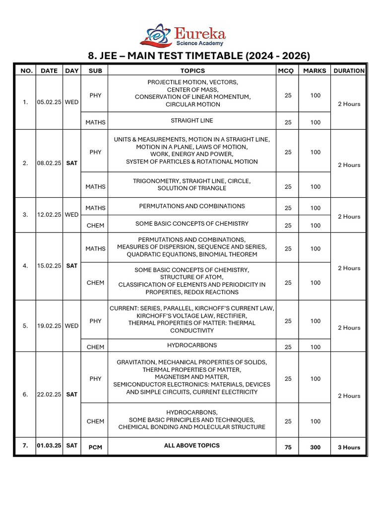Jee Main Test Timetable 2024 2026 Pdf Chemistry Matter
