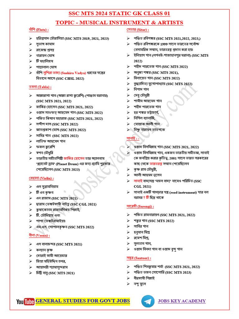 Musical Instrument and Artist | PDF