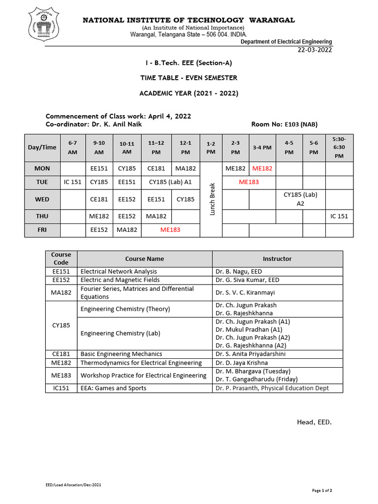 Eee II Sem Btech Ay2021 2022 KMsJEsa | PDF | Engineering | Physical Sciences