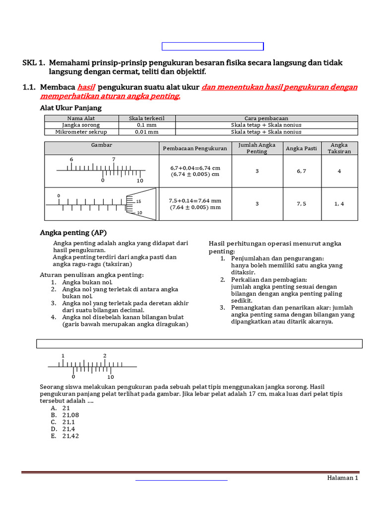 Ringkasan Materi US 2025 | PDF