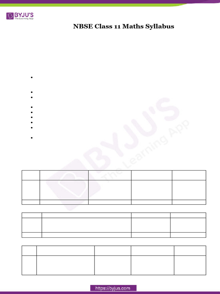 NBSE Class 11 Maths Syllabus | PDF | Set (Mathematics) | Line (Geometry)