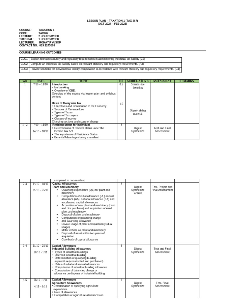 Weekly Lessonplan Tax467 Oct2024 | PDF | Taxes | Partnership