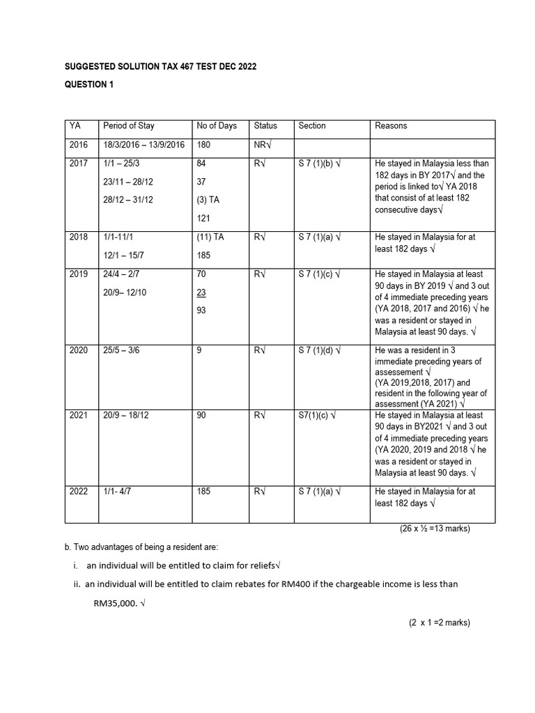 TAX467 SUGGESTED SOLUTION TEST DEC 2022 - Students | PDF | Payments | Taxes