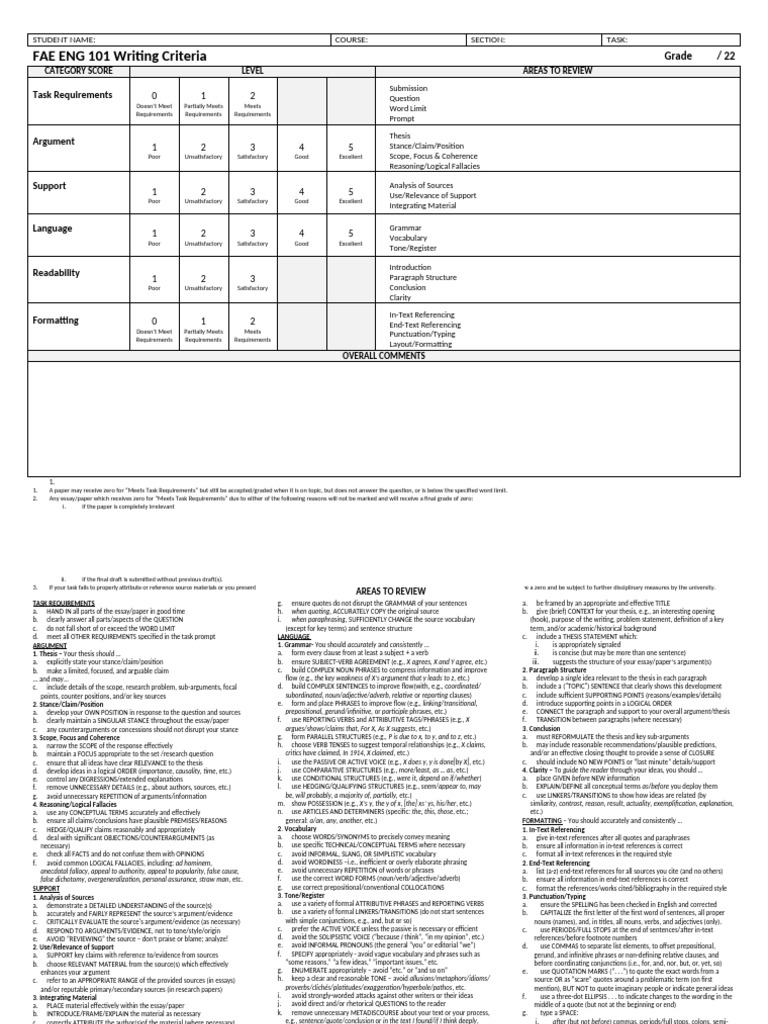 19-20-1 FAE Writing Criteria Feedback Tool ENG 101 | PDF | Verb | Adjective