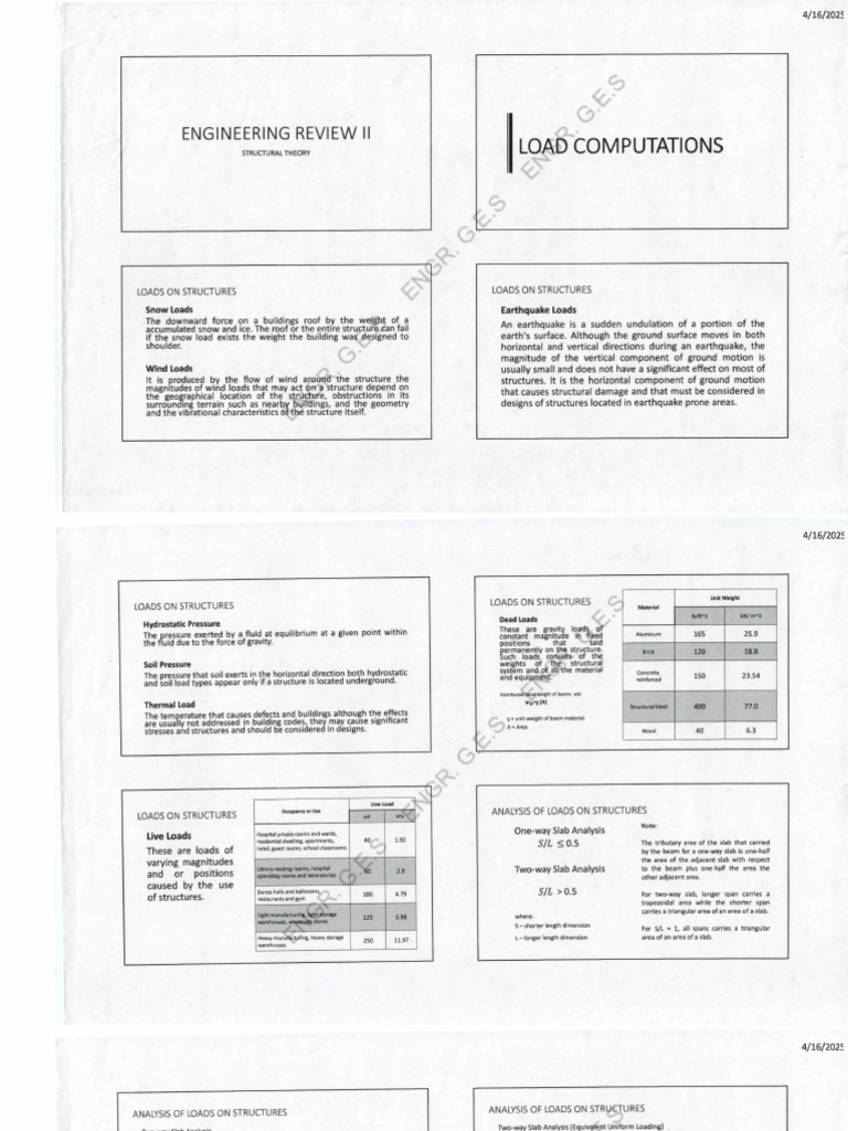 #1 Structural Theory | PDF