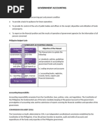 PAGBA 2024 Seminar Invitation | PDF | Government