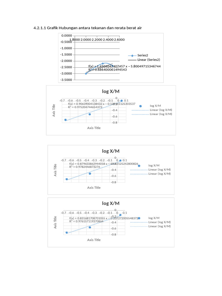 Bab 4 Separasi Fix | PDF