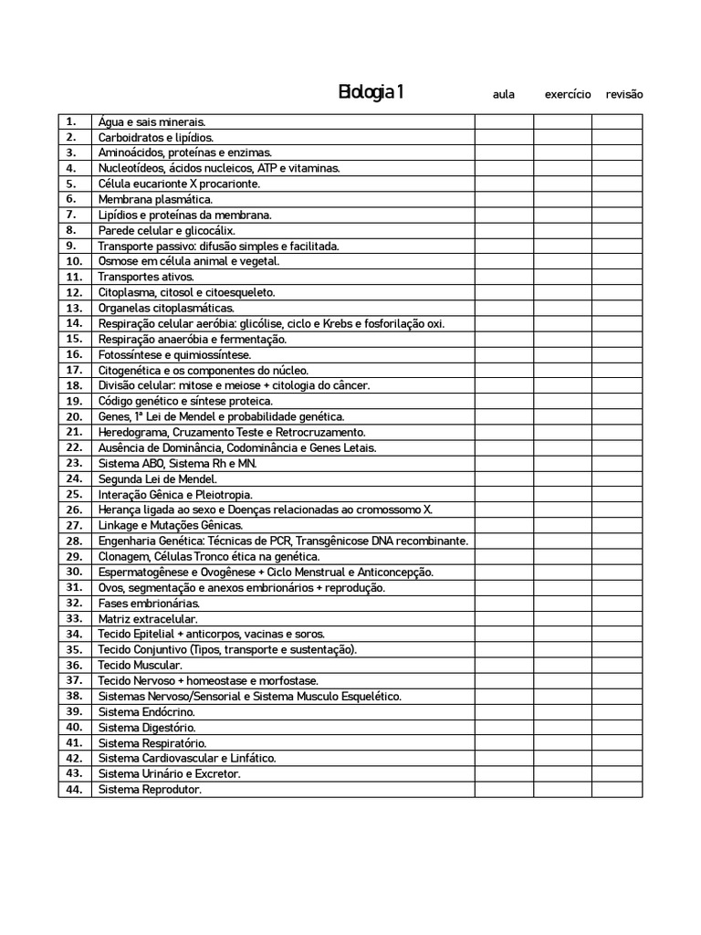 Checklist de Estudos Enem | PDF | Trigonometria | Brasil