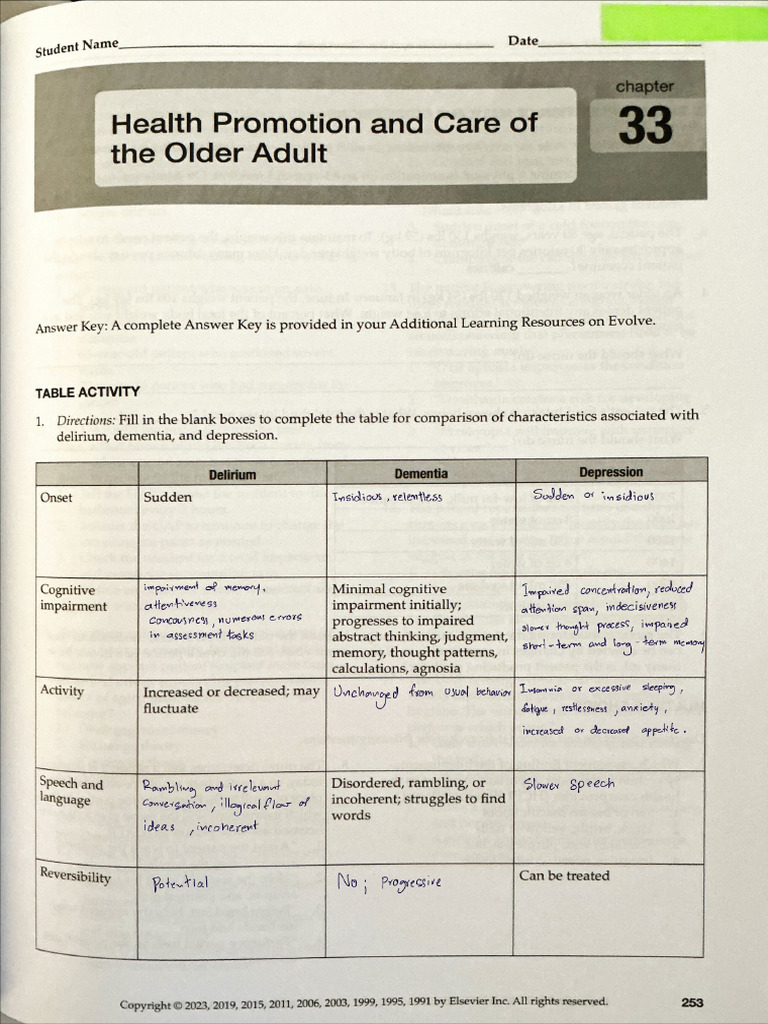 Chapter 33 - Fon | PDF